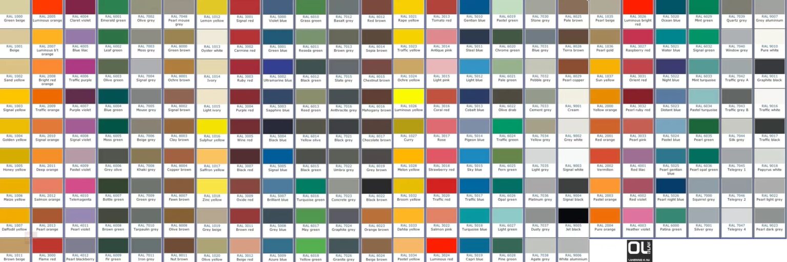 RAL farvekoder og NCS farvekoder | Vi guider til den rette løsning